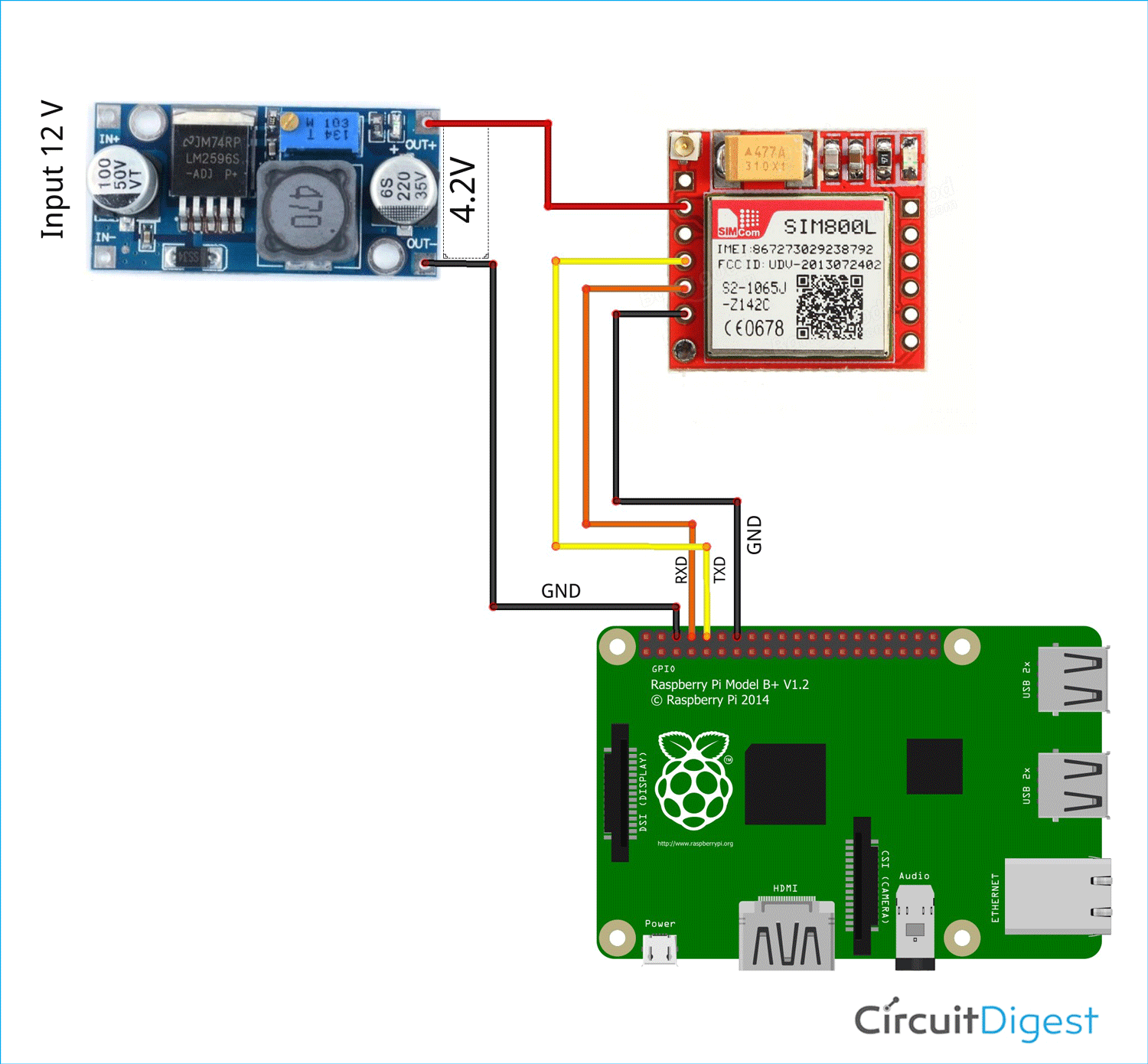 Raspberry Pi Zero Gsm Raspberry Pi Zero Gsm
